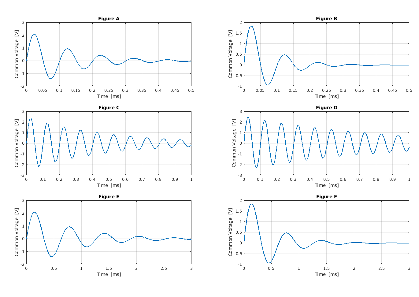 The Plot Thickens! | Problem Set 13 | 6.200 Fall 2024