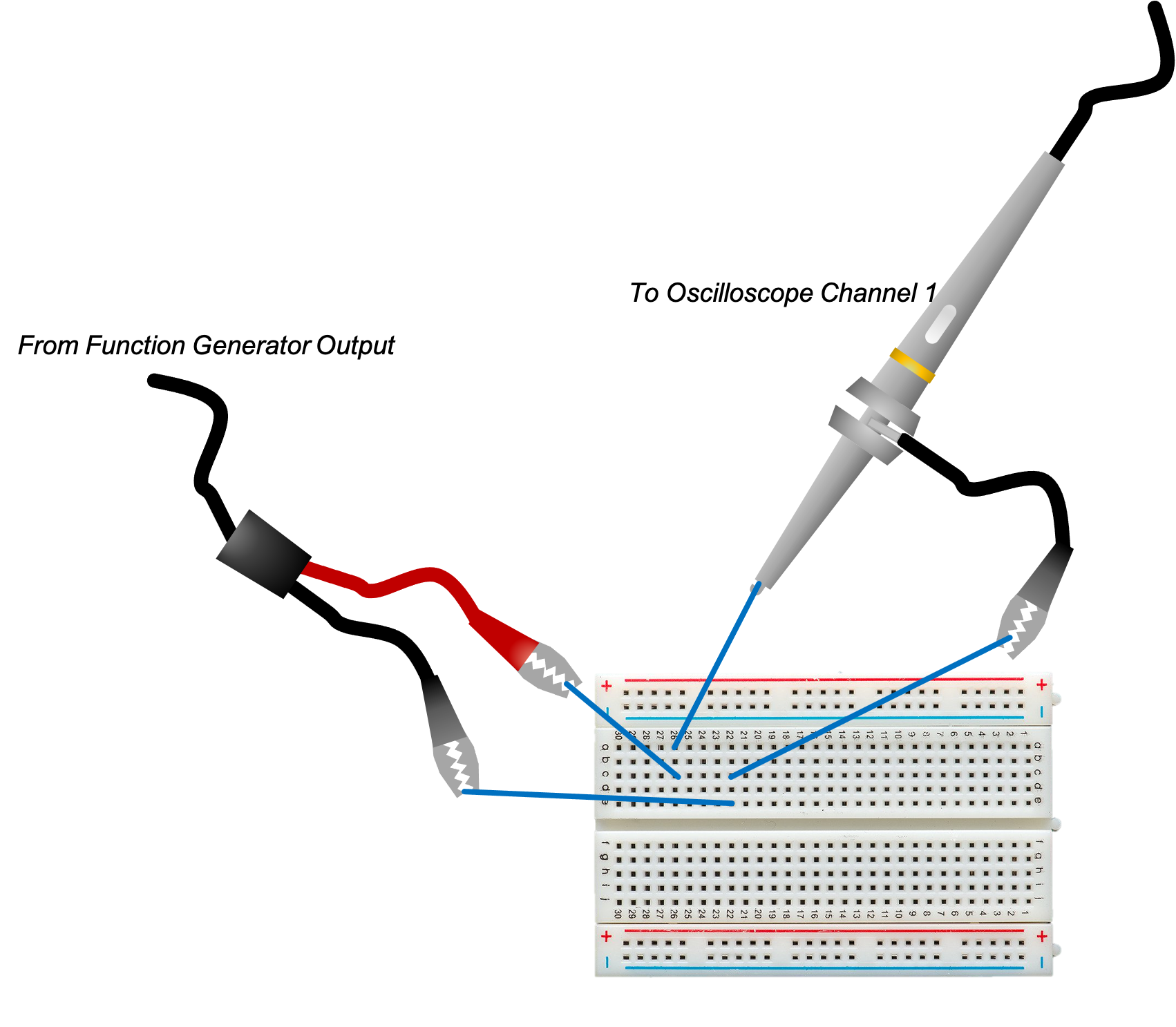 Scopes, Breadboards, Sensors | 6.200 Spring 2024